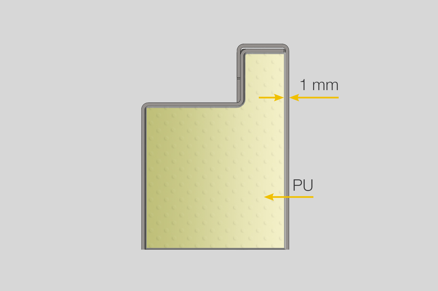 Doors RD40 - Ryterna